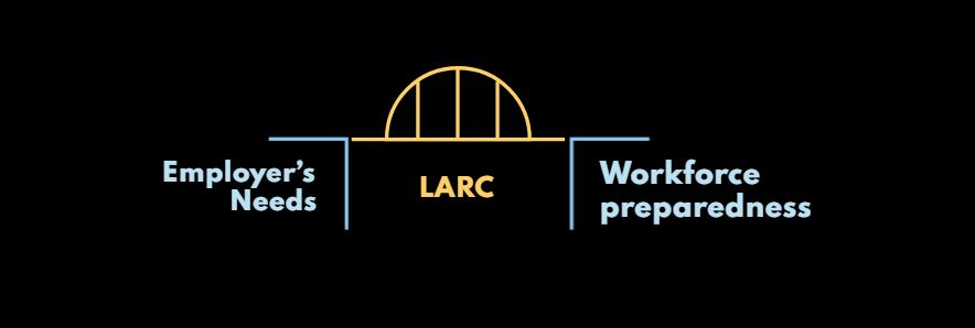 Leading the LARC: Dr. Narineh Makijan - EWD Pulse